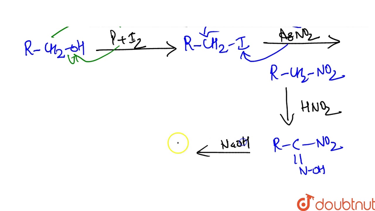 In the Victor-Meyer\'s test, red colouration is shown by - YouTube