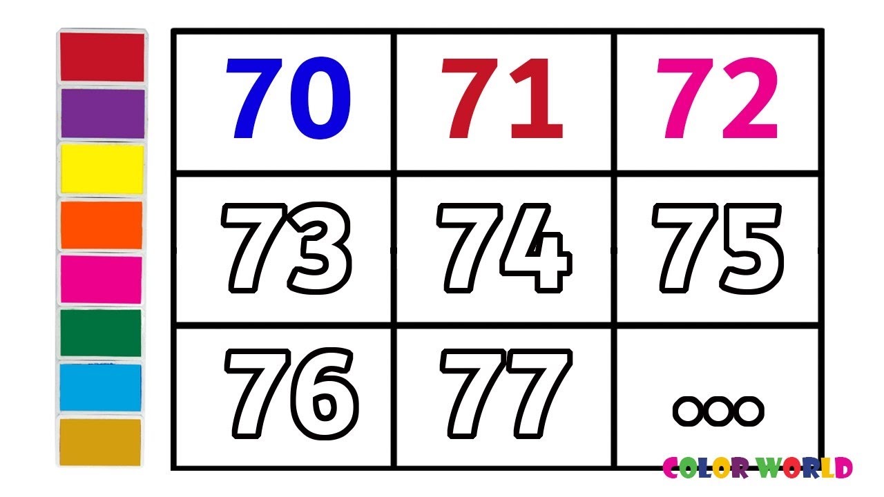 Numbers In English 70-80 | Counting Numbers for Kids & Toddlers / Color ...