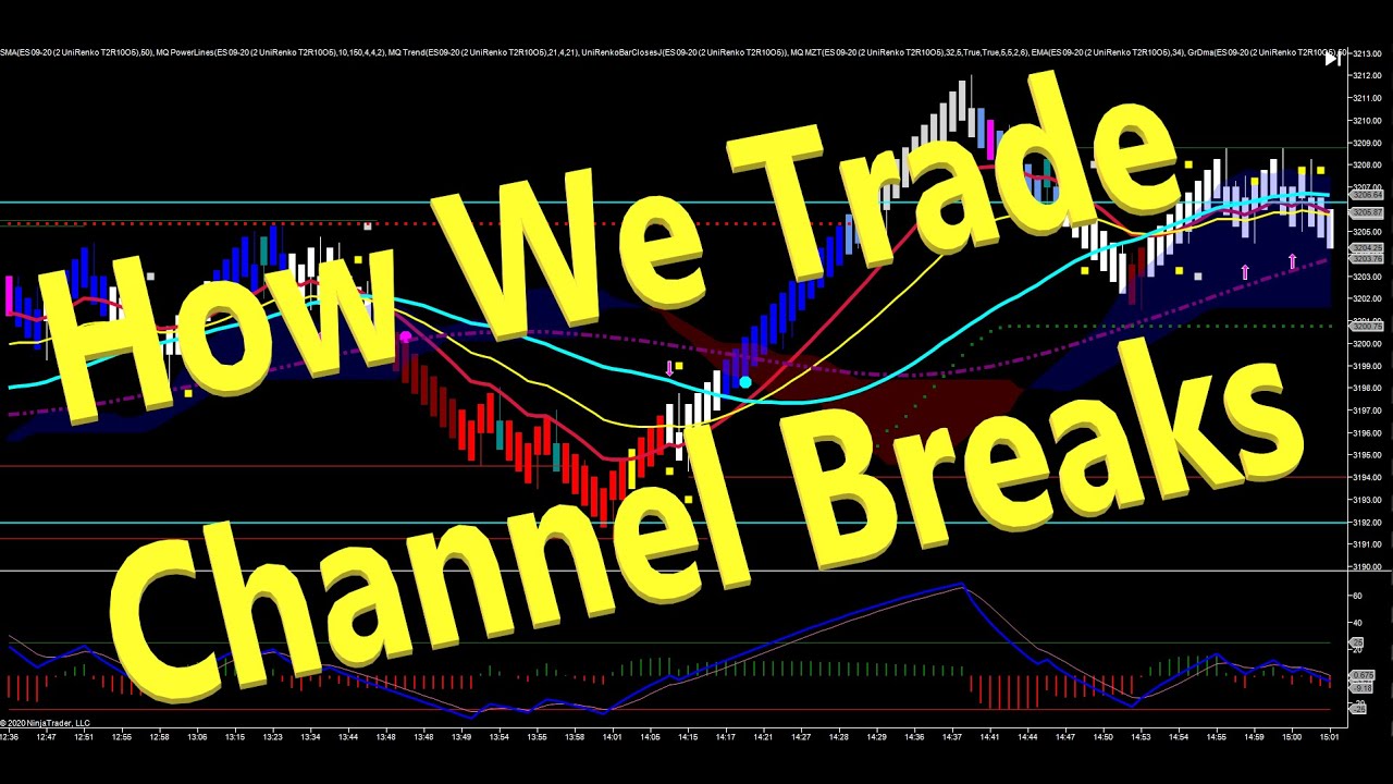 How We Trade Channel Breaks - YouTube