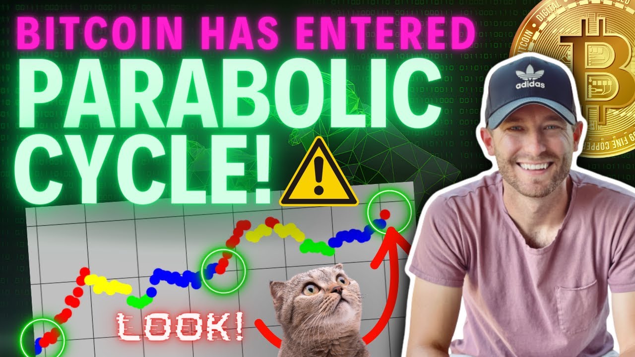 ⚠️URGENT! Bitcoin "Bull Run" Confirmed. Parabolic Move Incoming! - YouTube