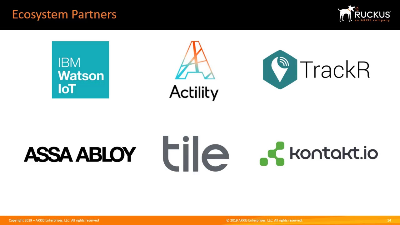 Ruckus IoT Product Suite Introduction - YouTube