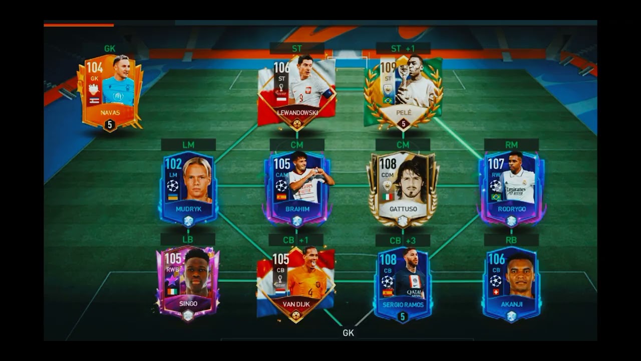 FIFA mobile formation - YouTube