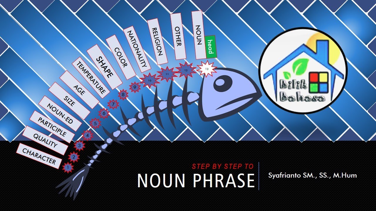 NOUN PHRASE | HEAD DAN MODIFIER | EXAMPLE - YouTube
