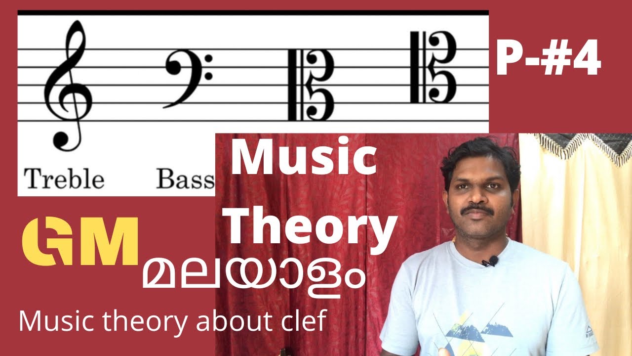 Music Theory How Do Clefs Work I Clef in Staff I Music Theory Part-4 ...