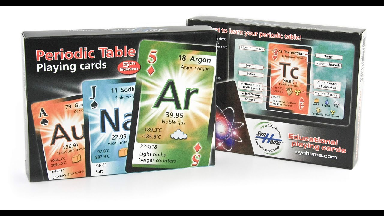 The Periodic Table Song but it's the order in Tom Lehrer's Element Song ...