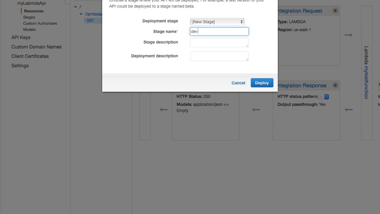 Serverless Series Part 3 Lambda Function And Api Gateway Youtube 9240