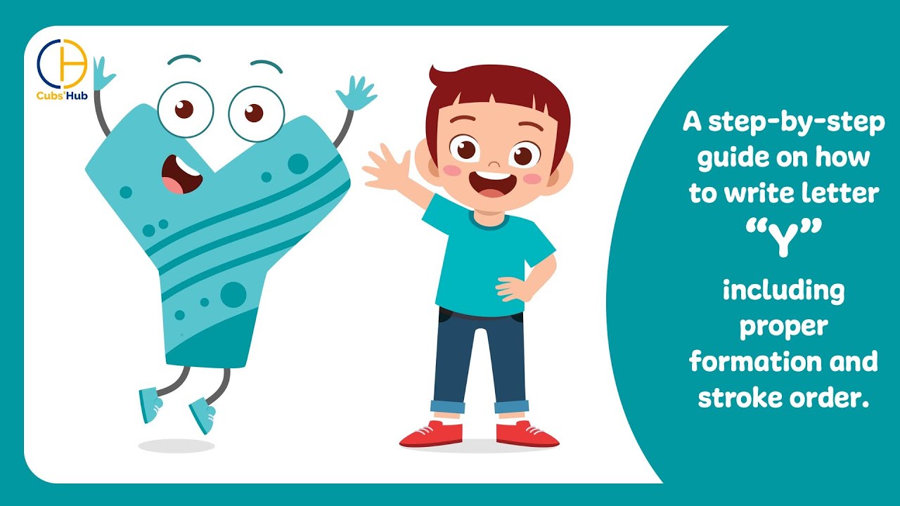 Writing Uppercase Letters: A detailed guide, including proper formation ...