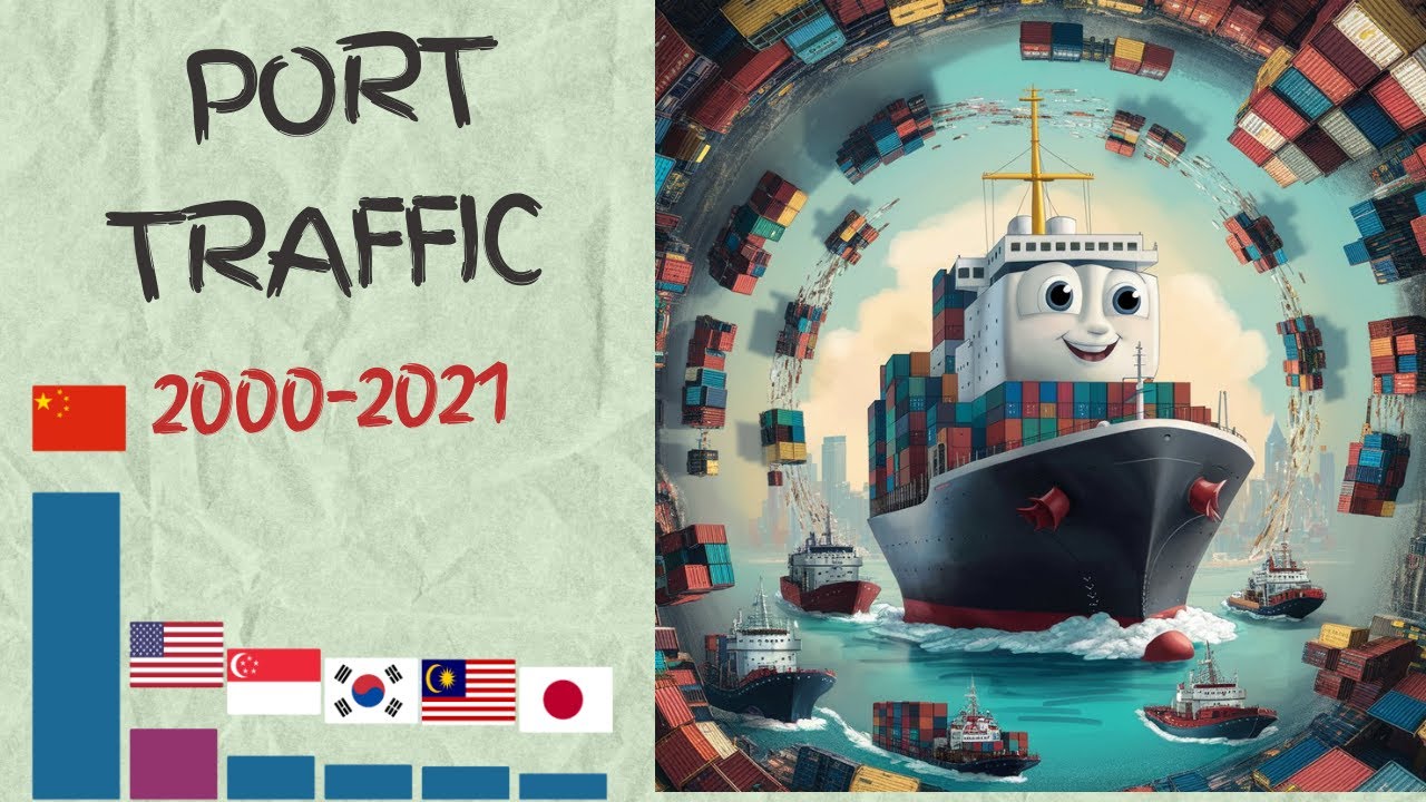 How Has Container Port Traffic Evolved Since 2000? - YouTube