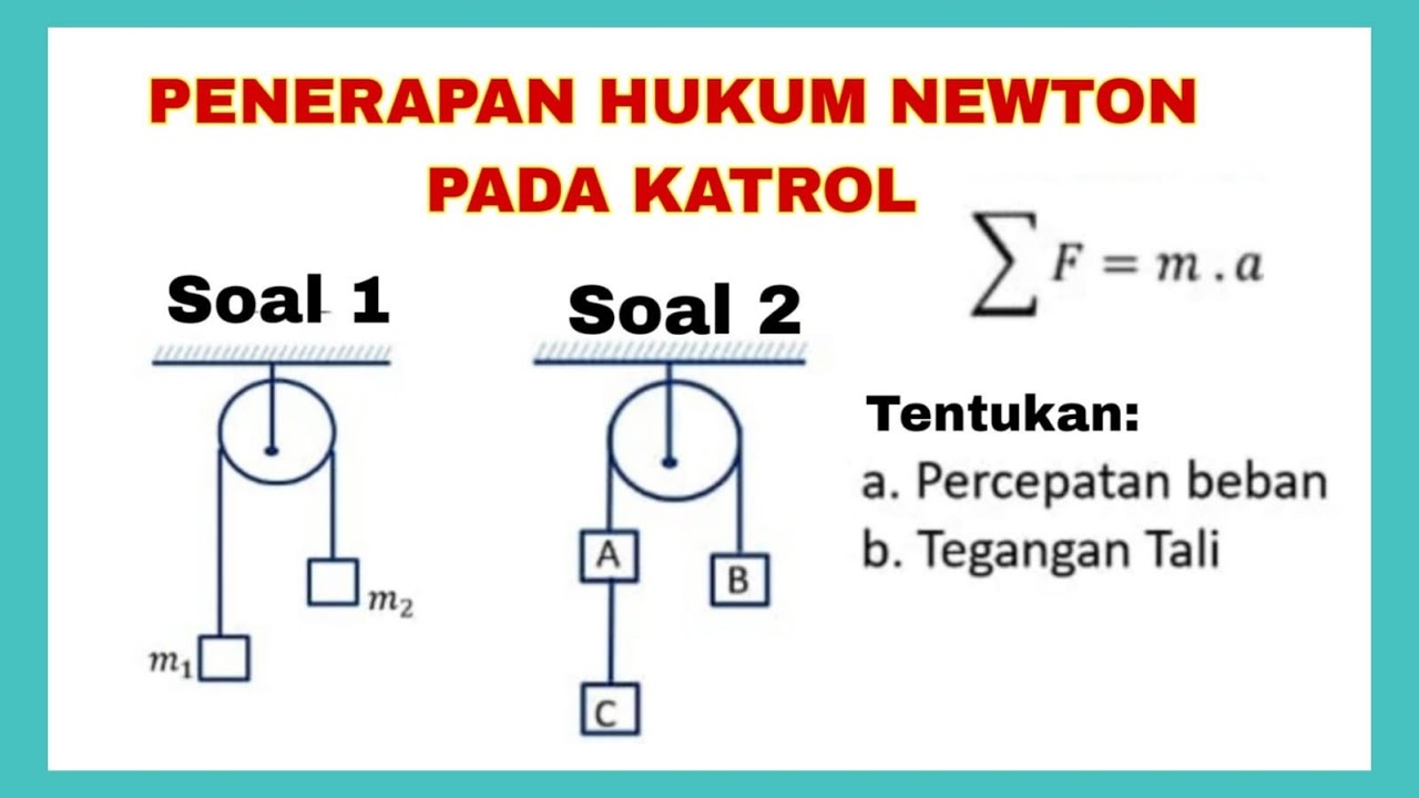 FISIKA KELAS X | Bahas Soal Penerapan Hukum Newton Pada Katrol. - YouTube