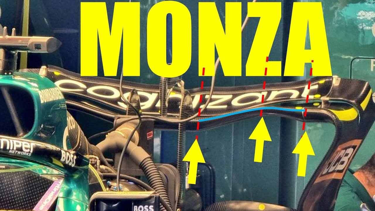 F1 2022 - R16 Monza Wing Fest - EXPLAINED - YouTube