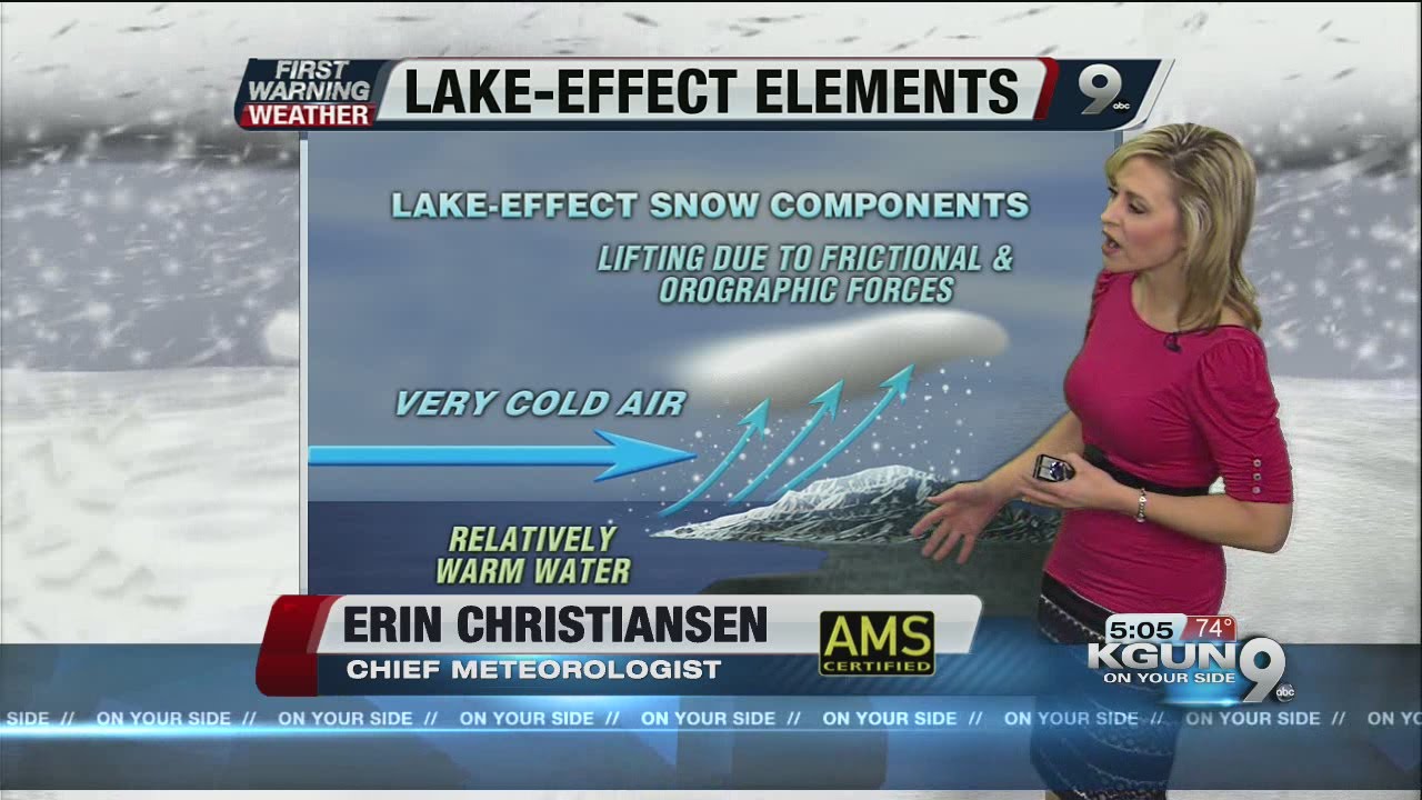 Chief Meteorologist Erin Christiansen KGUN 9 Lake-Effect Snow Explainer ...