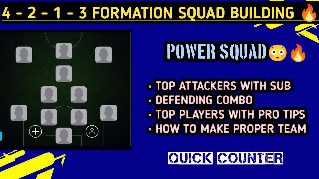 POWER QUICK COUNTER FORMATION - 4213 SQUAD BUILDING - BEST ATTACKING ...