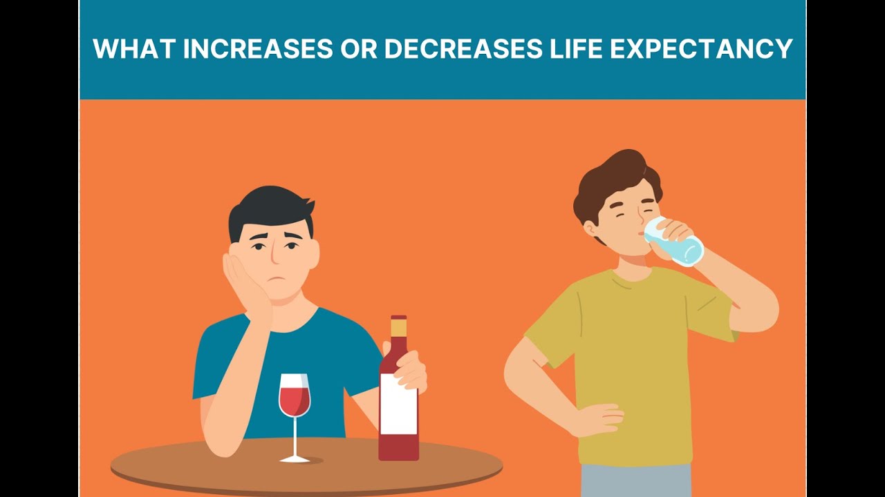 What Choices Increases And Decreases Life Expectancy - YouTube