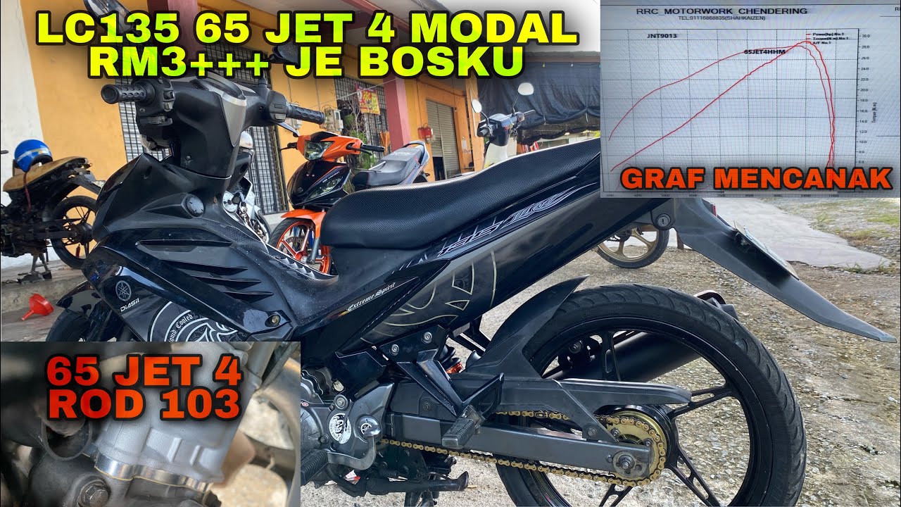SPEC 65 JET 4 ROD 103 KOS RM3RIBU++ JE? | BRG HARGA MAMPU MILIK TAPI ...