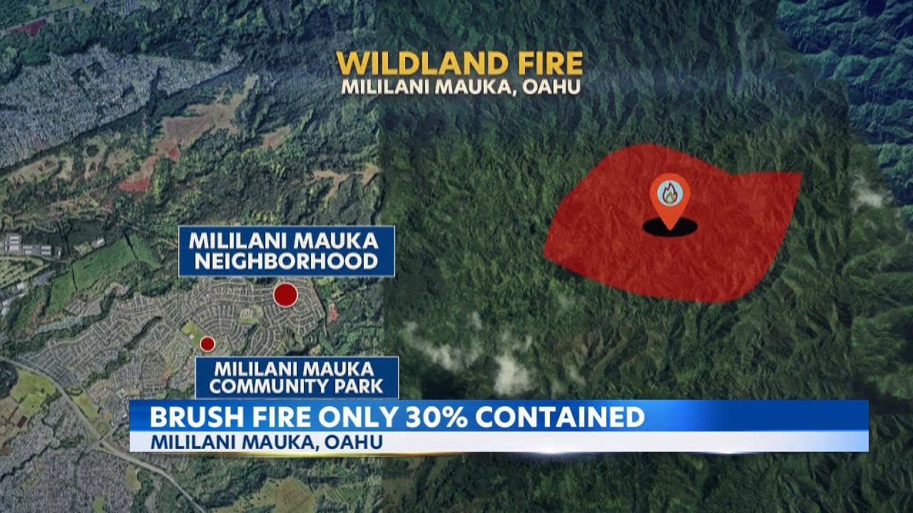 Mililani Mauka wildfire grows slightly overnight at 710 acres burned ...