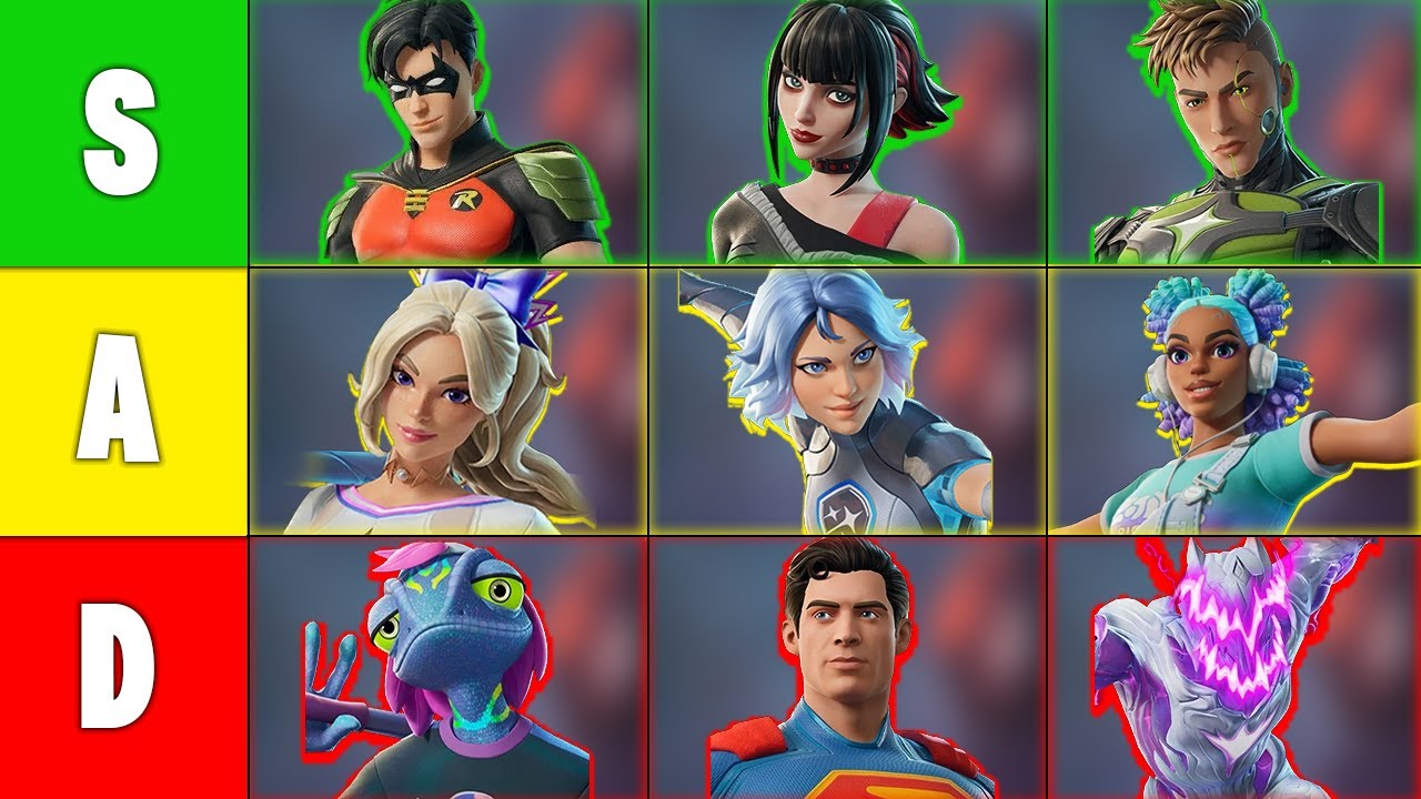 Ranking EVERY Chapter 6 Season 3 Battle Pass Skin! - YouTube