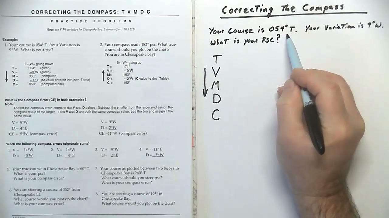 Correcting Compass Using TVMDC - YouTube