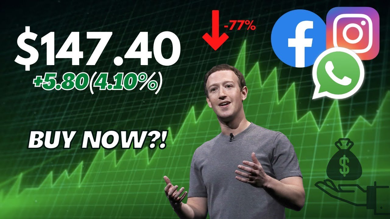 Is Meta a Buy For 2023? | Facebook Stock Analysis | Price Target? - YouTube