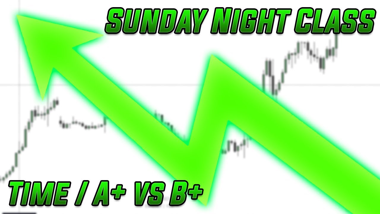 Time & A Versus B Setups Sunday Night ICT Class - YouTube