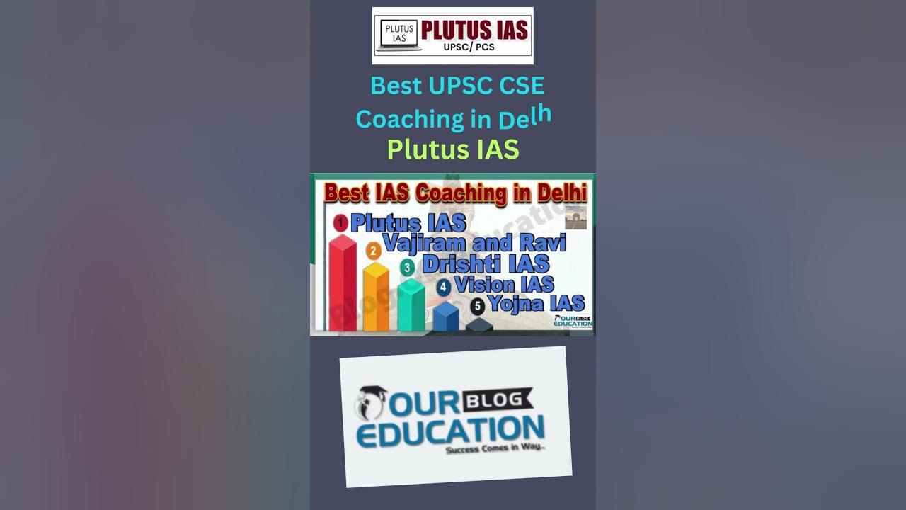 Best UPSC CSE Coaching in Delhi | Online Course | Plutus IAS - YouTube