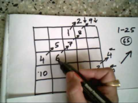 Vedic Mathematics - 5x5 magic squres - the easiest and fastest method ...