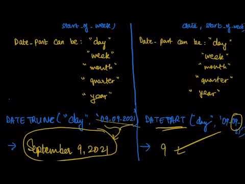 Difference between DATETRUNC and DATEPART in TABLEAU - YouTube