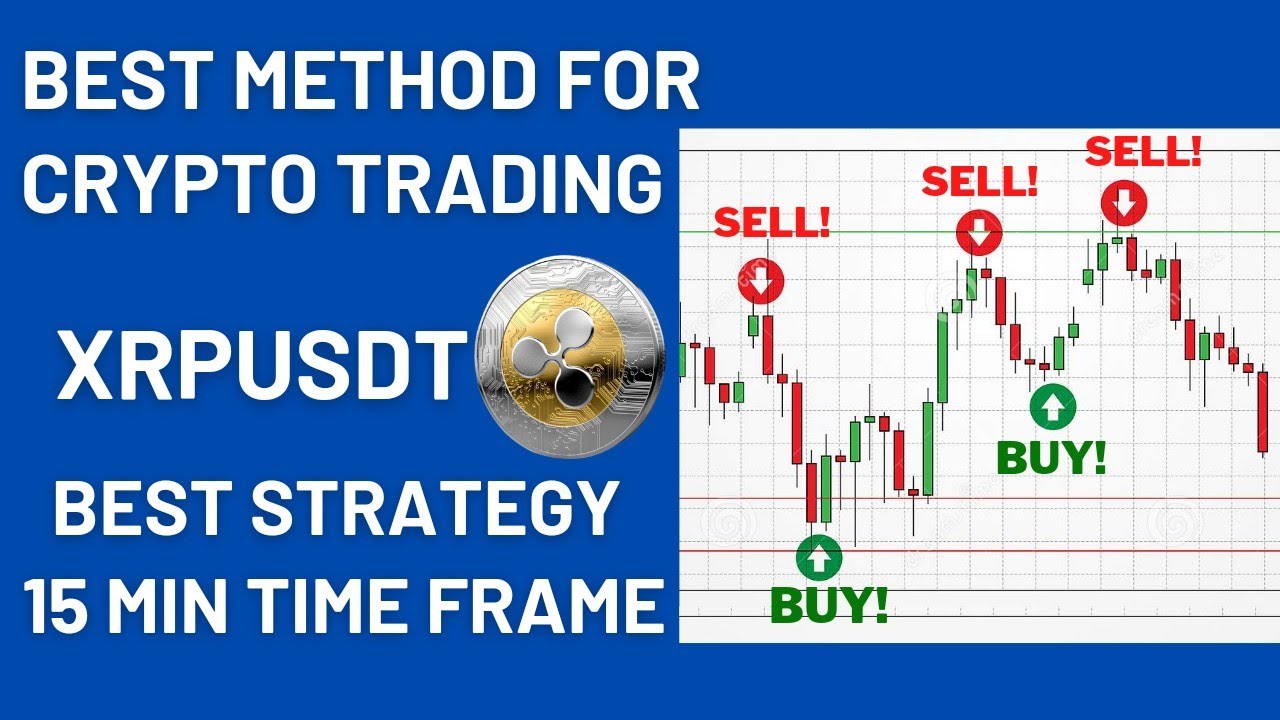 Best Crypto Trading Strategy | Live Back-Test on XRPUSDT 15M Time Frame ...