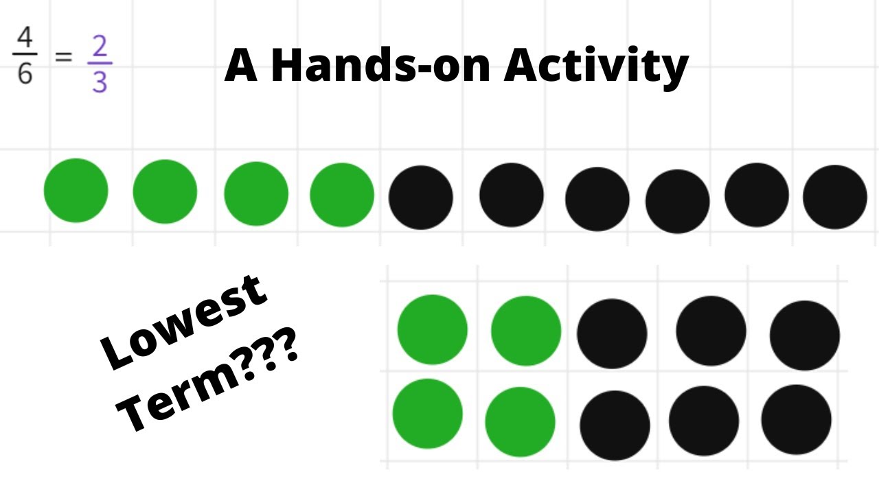 Hands-on Activity: Convert a fraction into its lowest term - YouTube