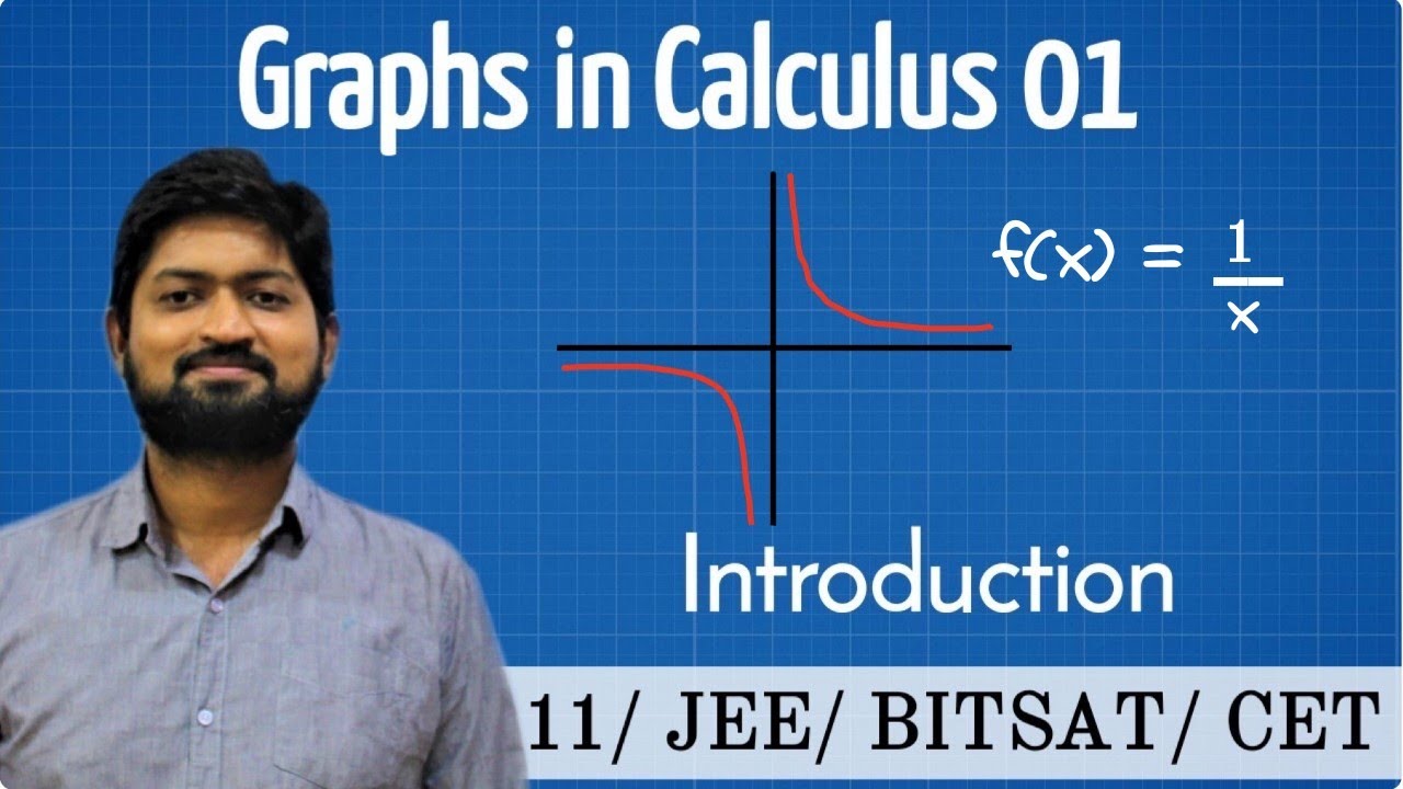 Graphs in calculus Part 1 l Introduction to Graphs l JEE Mains l JEE ...
