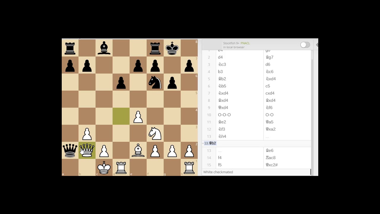 Chess Defensive Strategy - YouTube
