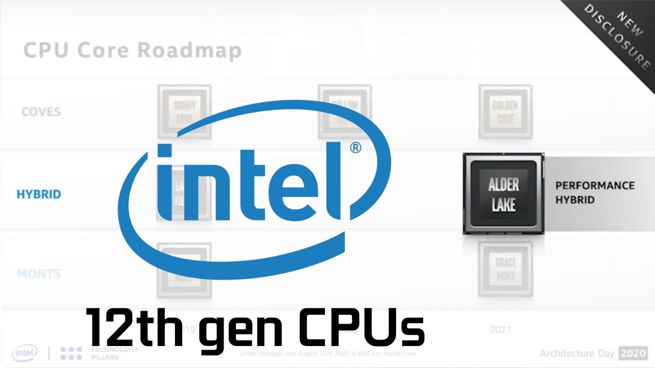 12th Gen Intel