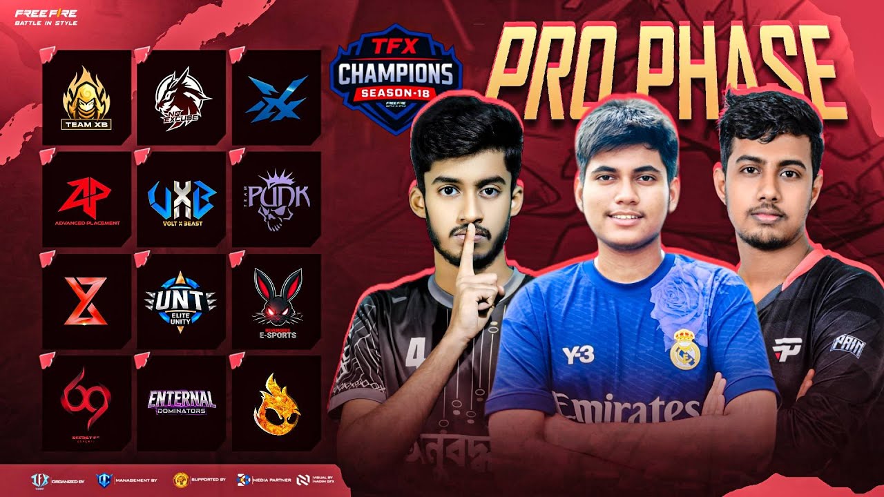 TFX CHAMPIONSHIP - PRO PHASE - YouTube