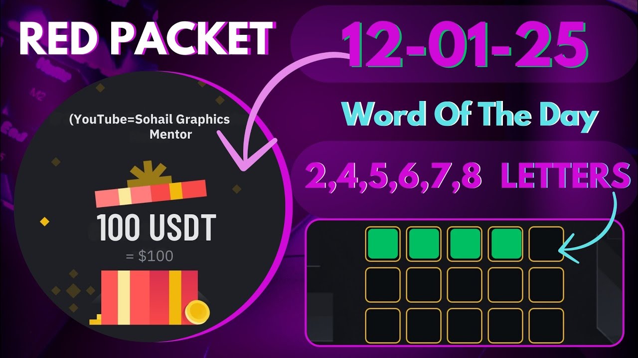 binance red packet box | Binance word of the day | red packet binance ...