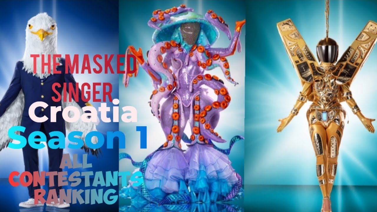 The Masked Singer Croatia - Season 1 | All Contestants Ranking - YouTube