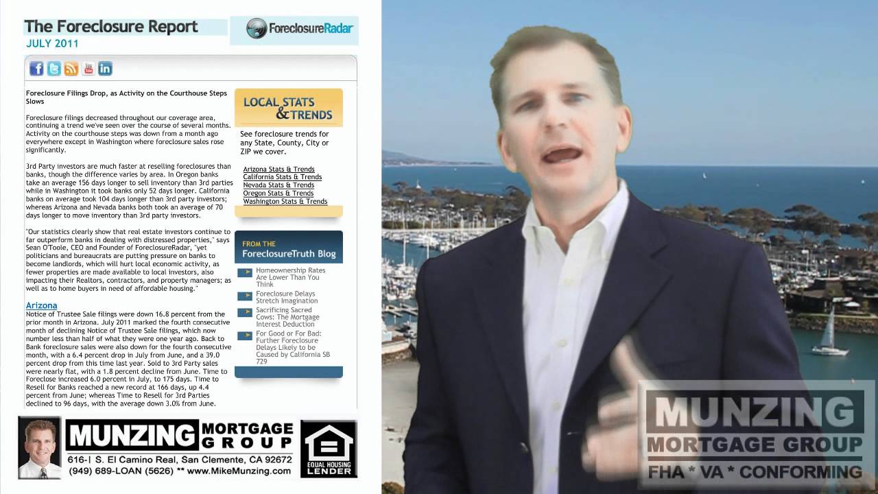 Mike Munzing's Vid - What's in store for OC & CA Real Estate?? - YouTube