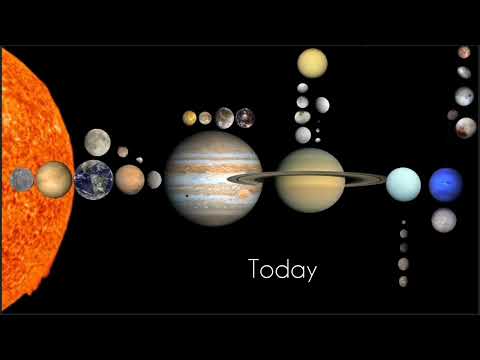The full History of our solar system - Past and future - YouTube
