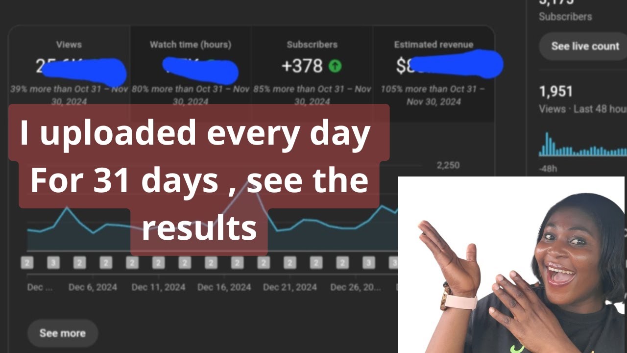 I Uploaded EVERYDAY for 31 Days on YouTube and Made THIS Much/ With ...