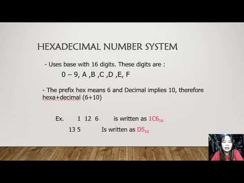Intro to Number System - YouTube