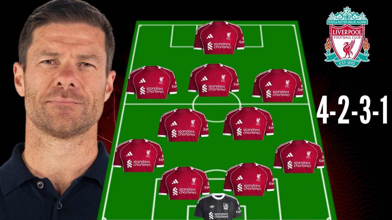 LIVERPOOL PREDICTED LINEUP UNDER XABI ALONSO 🔥 LIVERPOOL POTENTIAL NEW ...