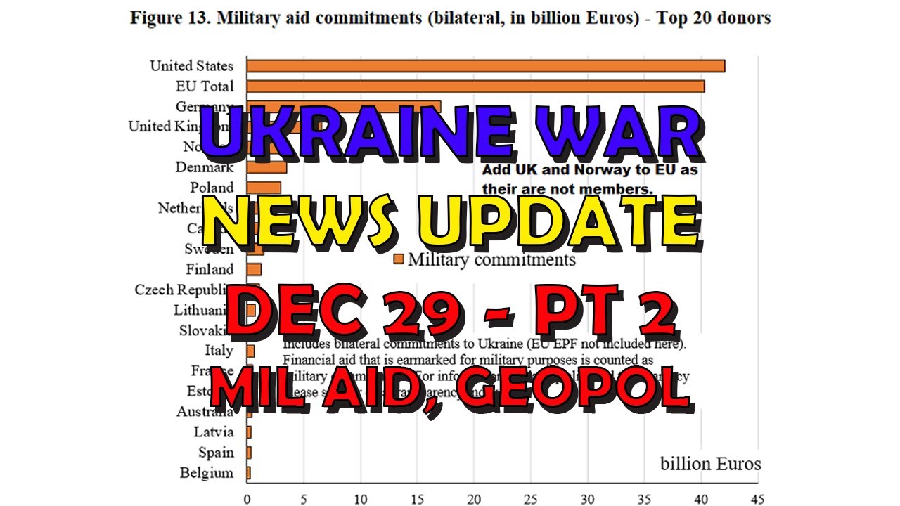 Ukraine War Update NEWS (20231229b): Military Aid & Geopolitical News ...