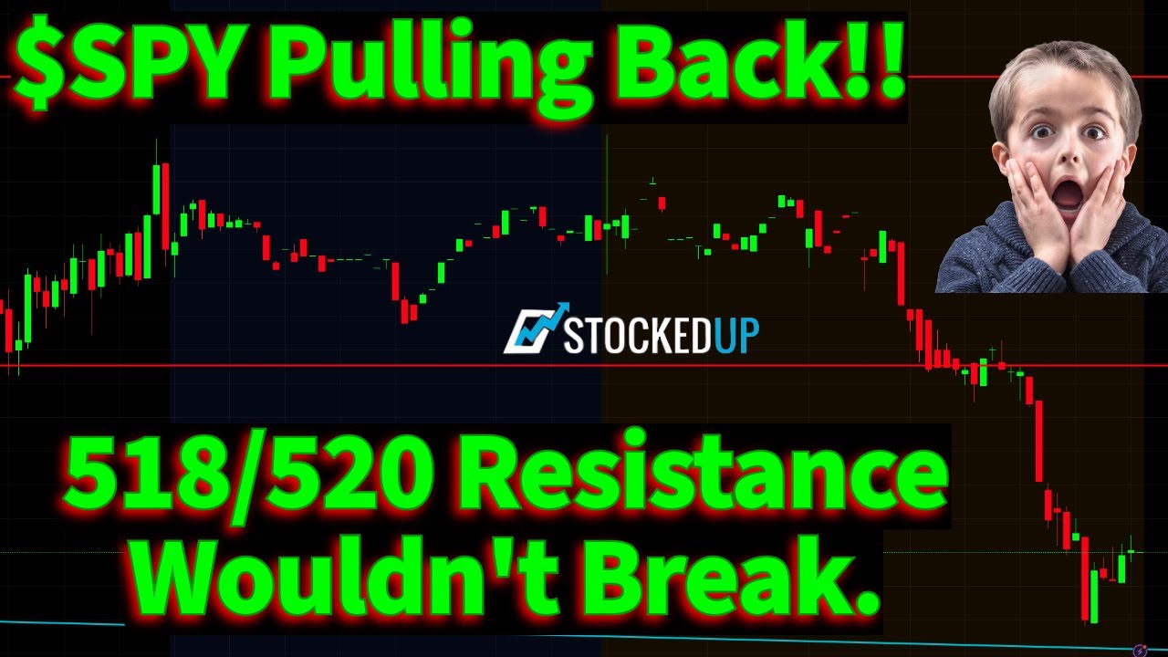 Stocks Pulling Back!! $SPY Rejecting @ Resistance. - YouTube