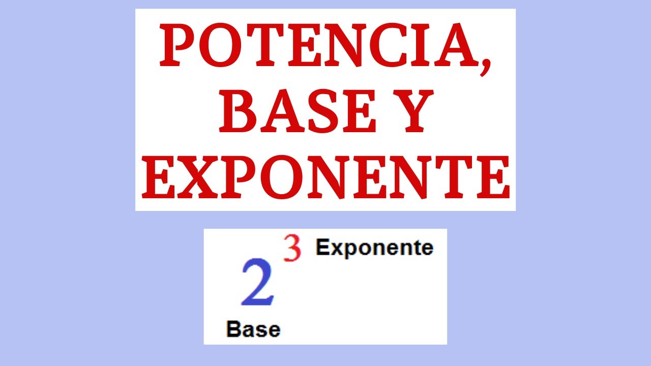 Potencia Base y Exponente - YouTube