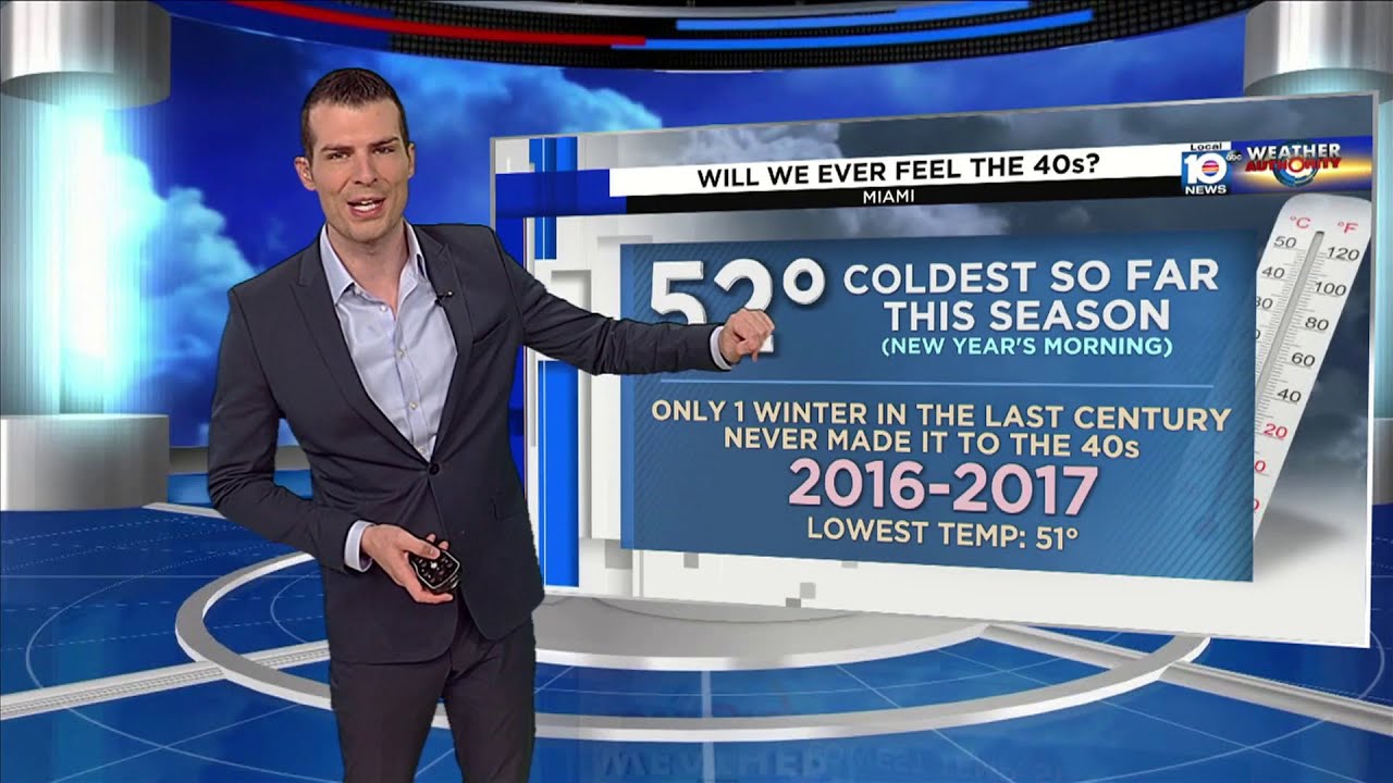 Local 10 News Weather: Morning Edition 1/20/24 - YouTube