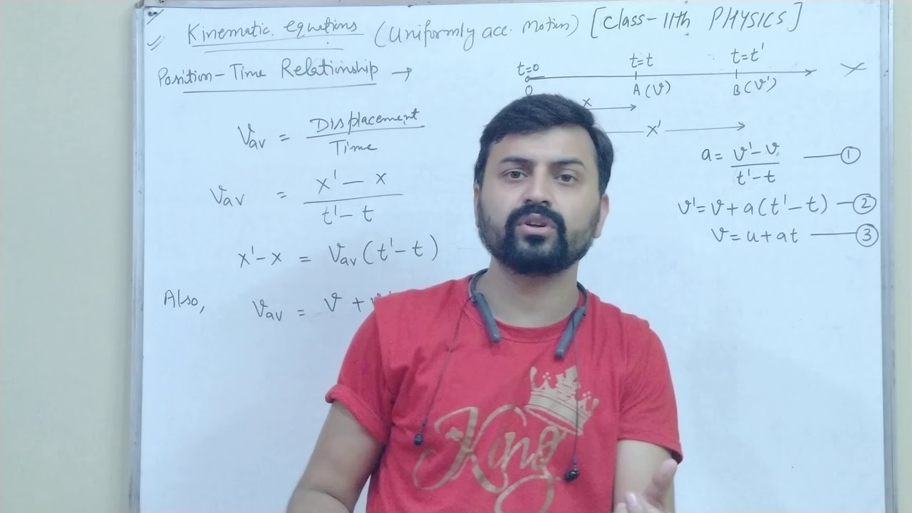KINEMATIC EQUATION DERIVATION (METHOD-2) || CLASS 11 PHYSICS UNIT 2 ...