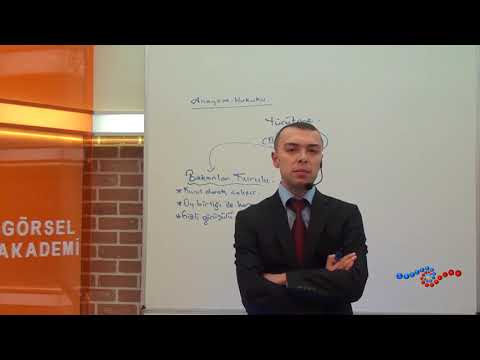 Vatandaşlık - Bakanlar Kurulu Nedir ? Görevleri-Sorumluluk ?