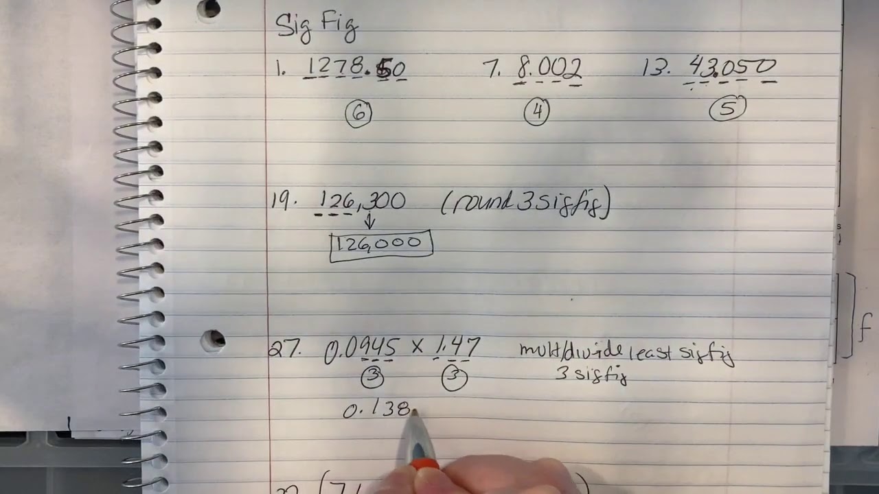 Sig Fig Sci Note WS - YouTube