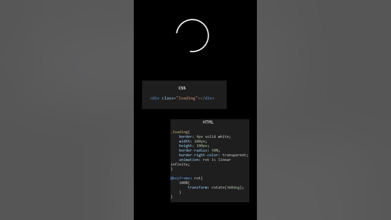 Loading Button 🔘 Htmlcss Htmltutorial Htmlcode Csstutorial Coding Youtube
