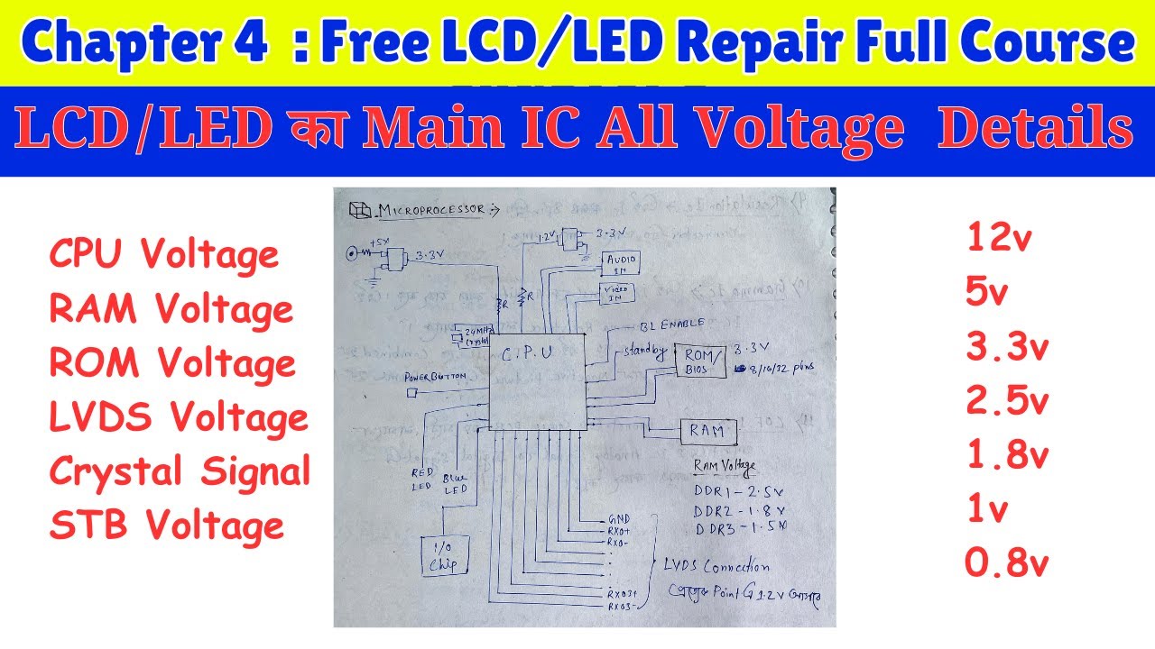 LCD LED TV Main IC All Voltage Details with value | Free LCD/LED TV ...