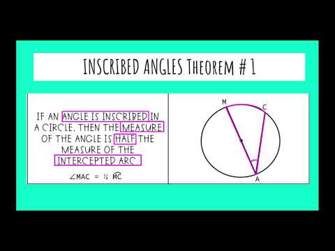 Inscribed Angles & Tangents to a Circle THEOREMS - YouTube