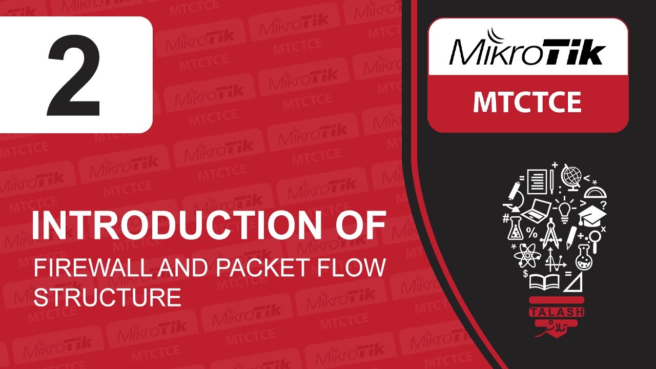 Introduction of Firewall and Packet flow structure - YouTube